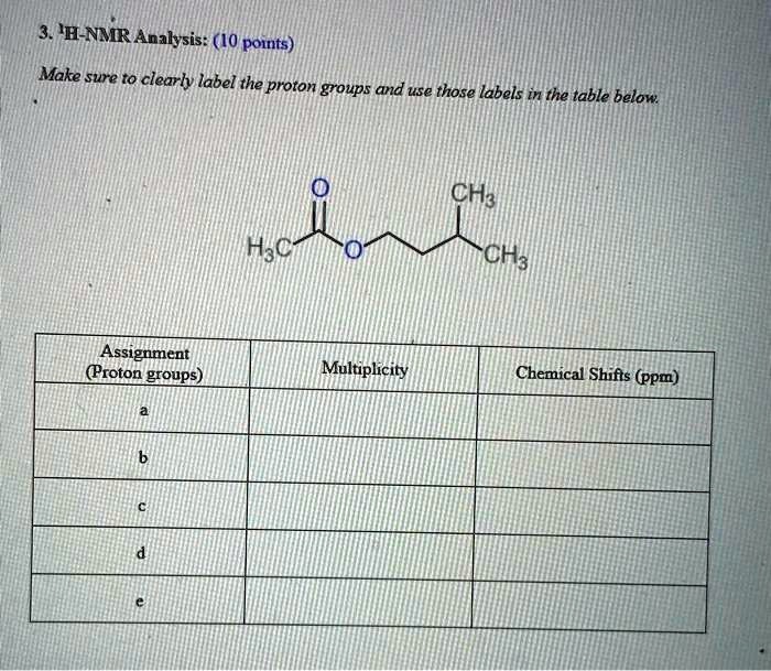 3. 1H-NMR Analysis: (10 points) Make sure to clearly label the proton ...