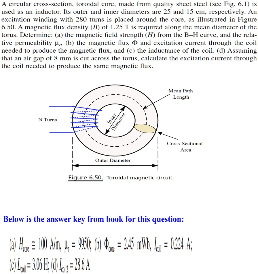 SOLVED: A circular cross-section, toroidal core, made from quality sheet steel (see Fig. 6.1) is ...