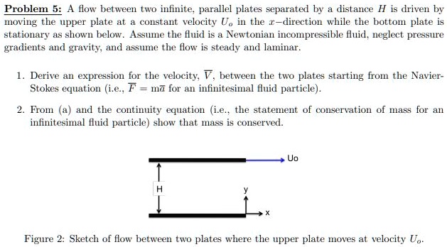 SOLVED: Problem 5: A flow between two infinite, parallel plates ...
