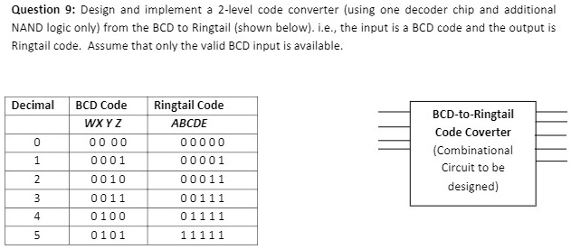 Solved Question 9 Design And Implement A 2 Level Code Converter 0535