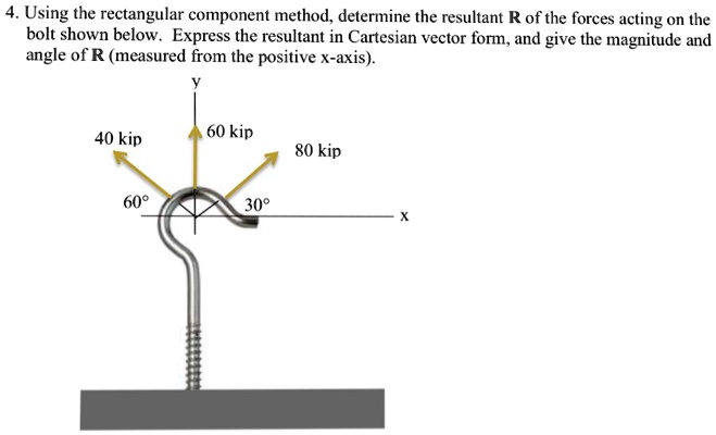 SOLVED: 4. Using the rectangular component method, determine the resultant R of the forces ...