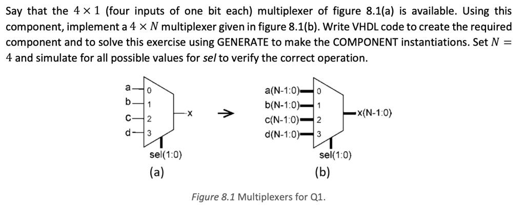Say that the 4 × 1 (four inputs of one bit each) multiplexer of figure ...