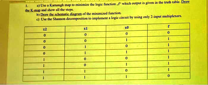 1 A Use A Karnaugh Map To Minimize The Logic Function F 6628