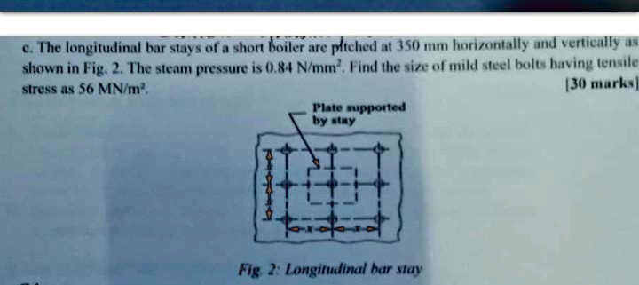 SOLVED: The longitudinal bar stays of a short boiler are pitched at 350 ...