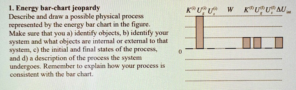 1energy bar chart jeopardy describe and draw a possible physical ...