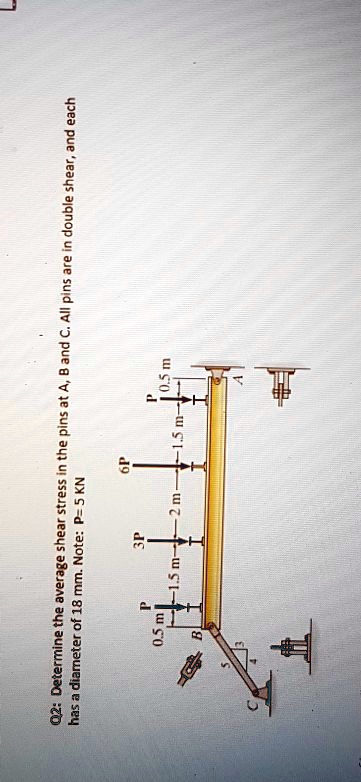 SOLVED: Q2: Determine the average shear stress in the pins at A, B, and ...