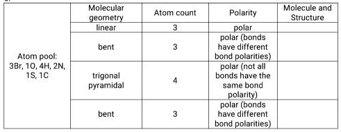 SOLVED: Molecular geometry Wnear Molecule and Structure Atam count ...