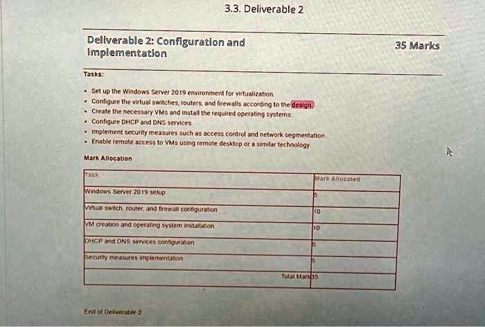 SOLVED: Deliverable 2: Configuration and Implementation Tasks: 1. Set ... SOLVED: Deliverable 2: Configuration and Implementation Tasks: 1. Set ...