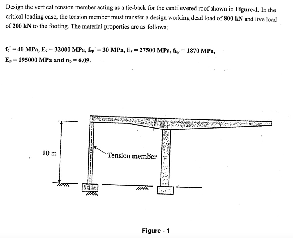SOLVED: Design the vertical tension member acting as a tie-back for the ...