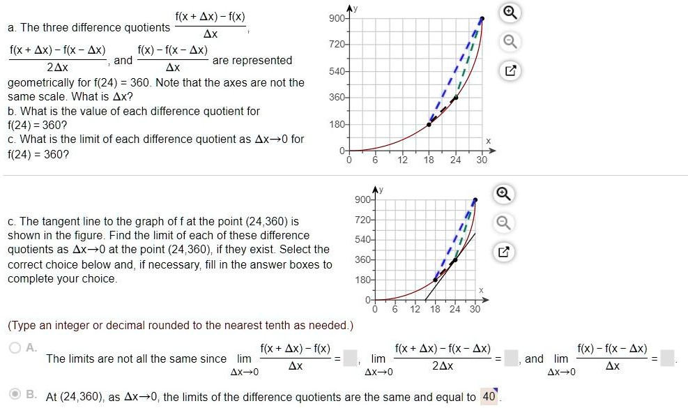 SOLVED: f(x + Ax) - f(x) a. The three difference quotients AX f(x + Ax ...
