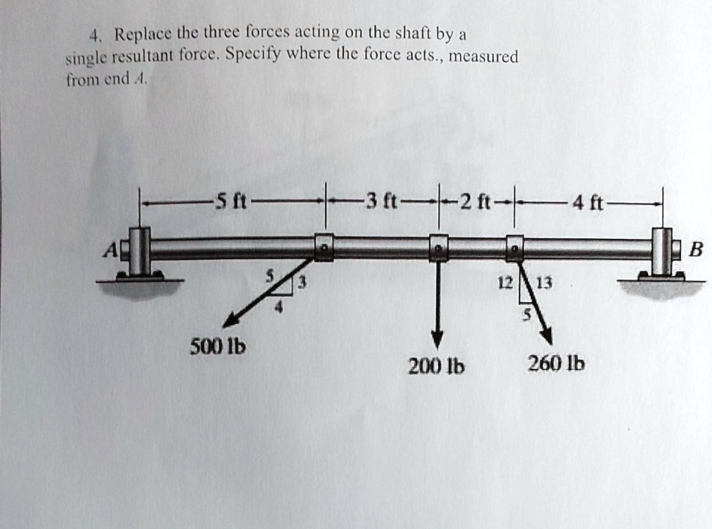 SOLVED: Show steps. Replace the three forces acting on the shaft by a ... SOLVED: Show steps. Replace the three forces acting on the shaft by a ...