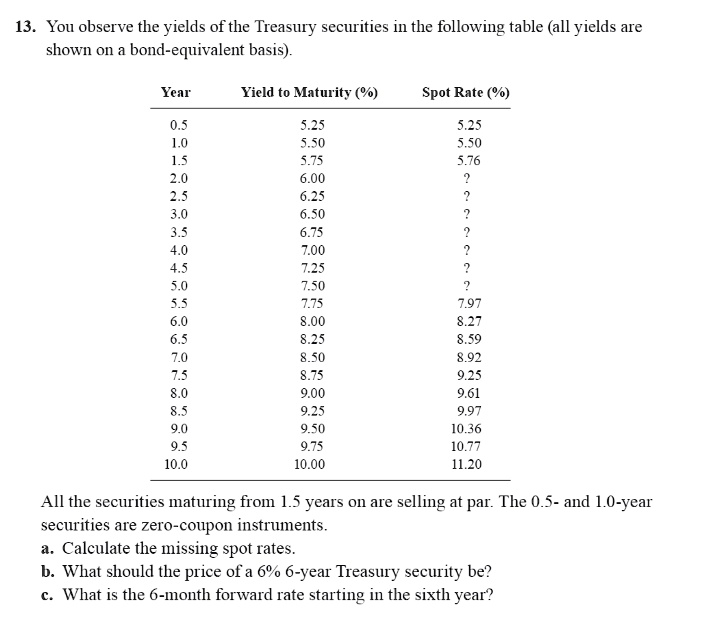 13. You observe the yields of the Treasury securities in the following ...