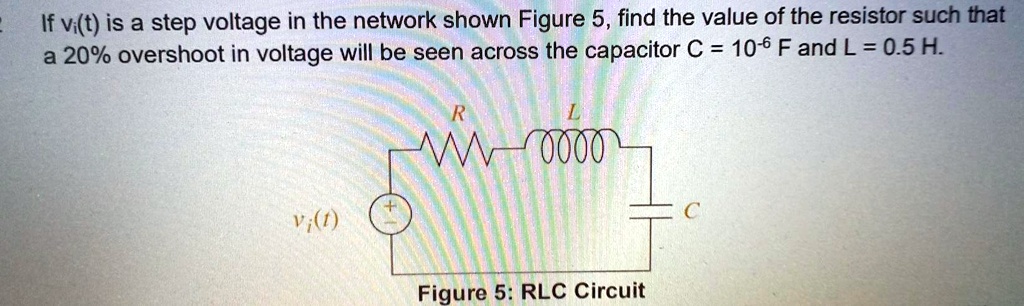 If vi(t) is a step voltage in the network shown Figure 5, find the value of the resistor such ...