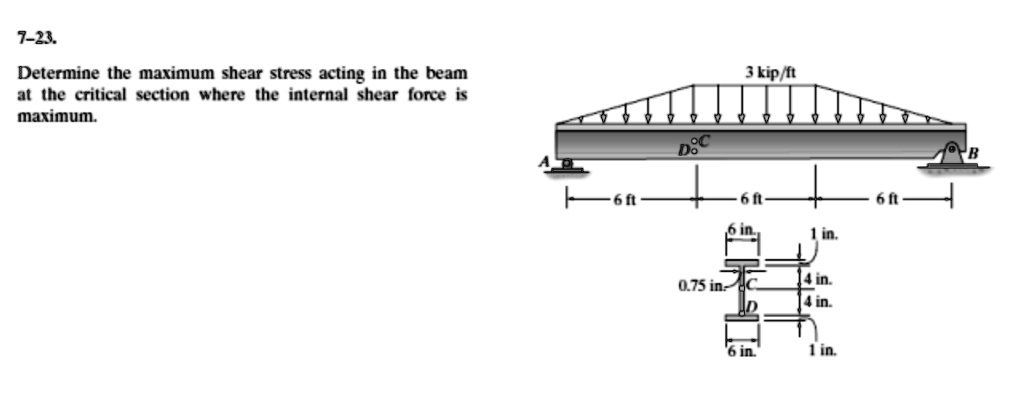 7-23. Determine the maximum shear stress acting in the beam at the ... 7-23. Determine the maximum shear stress acting in the beam at the ...