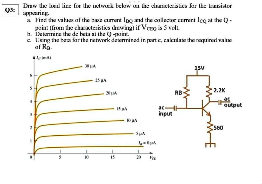 SOLVED: Draw the load line for the network below on the characteristics ...