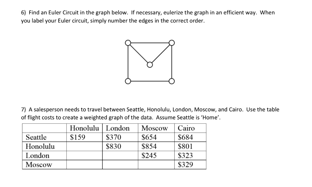SOLVED: 6) Find an Euler Circuit in the graph below. If necessary, eulerize the graph in an ...