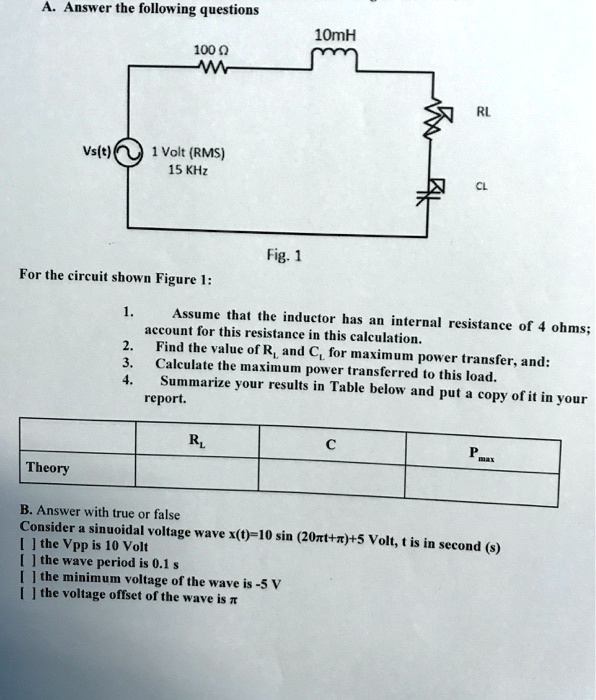 A. Answer the following questions 10mH 100 ? Vs(t) 1 Volt (RMS) 15 KHz Fig. 1 RL CL For the ...