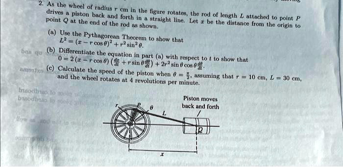 SOLVED: 2. As the wheel of radius r cm in the figure rotates, the rod ...