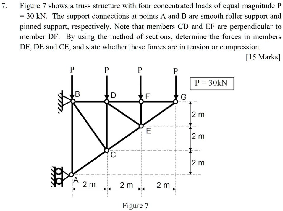 SOLVED: 7. Figure 7 shows a truss structure with four concentrated ...