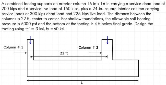 SOLVED: A combined footing supports an exterior column 16 in x 16 in carrying a service dead ...