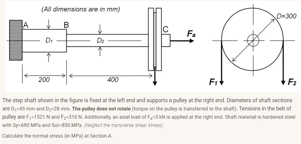 SOLVED: Calculate the normal stress (in MPa) at Section-A. Calculate ...