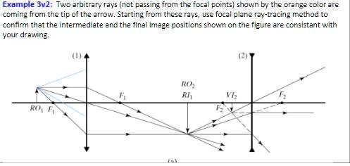 [GET ANSWER] Example 3v2: Two arbitrary rays (not passing from the ...
