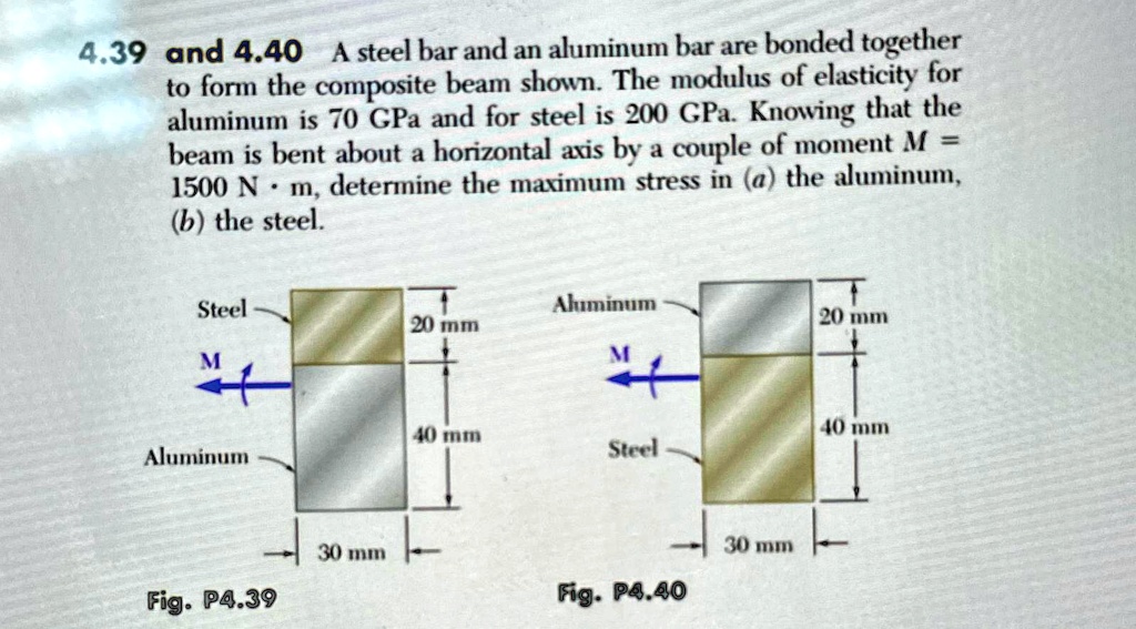439 and 440 a steel bar and an aluminum bar are bonded together to form ...