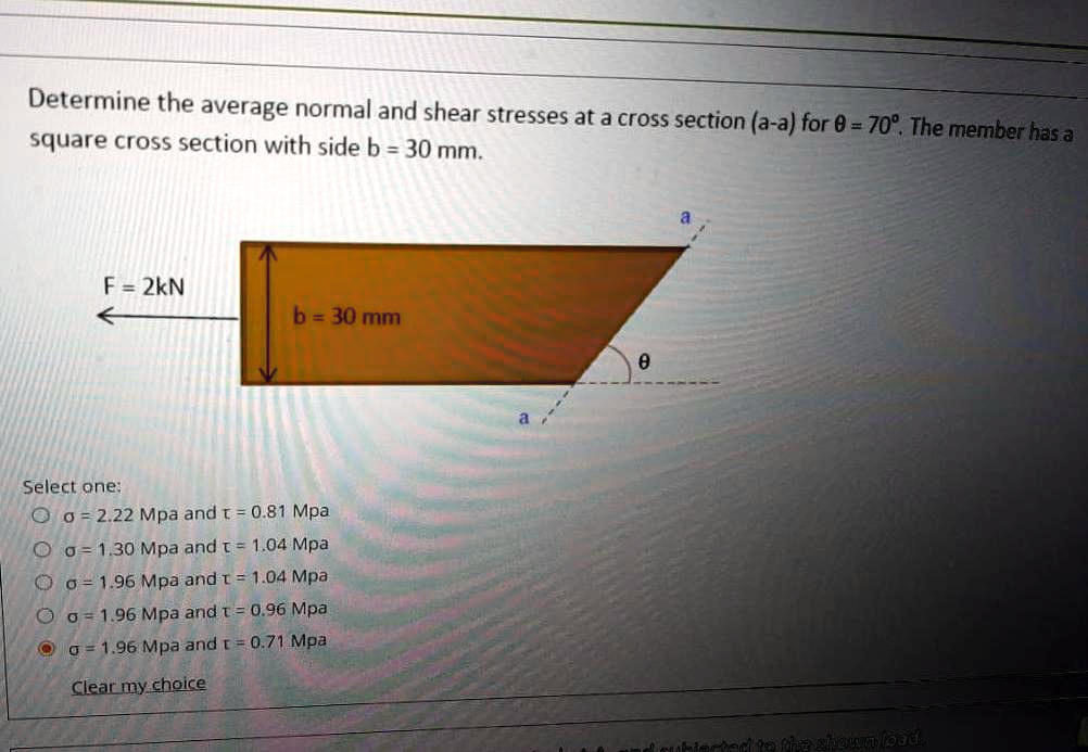 SOLVED: Determine the average normal and shear stresses at a cross ...
