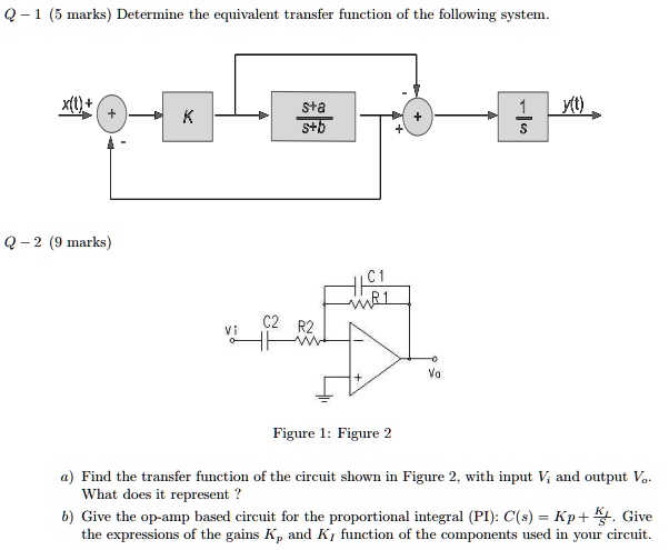 SOLVED: Q 1 (5 marks) Determine the equivalent transfer function of the following system. 8+s s ...