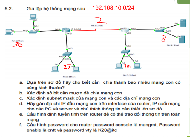 a. D?a trên s? ?? hã?y cho bi?t c?n chia thành bao nhiêu m?ng con có cùng kích th??c? b. Xác ...