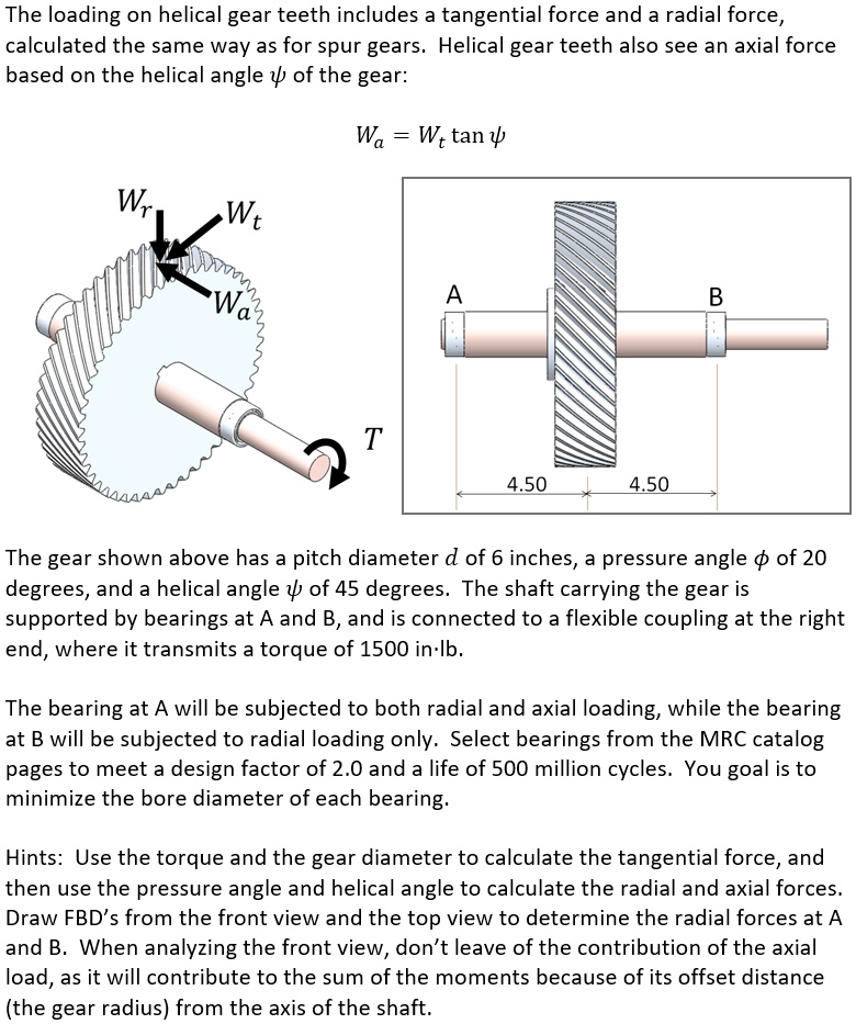 SOLVED: The loading on helical gear teeth includes a tangential force ...