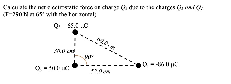Calculate The Net Electrostatic Force On Charge Q3 Due To The Charges