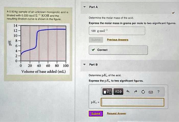SOLVED: A 0.924g sample of an unknown monoprotic acid is titrated with ...