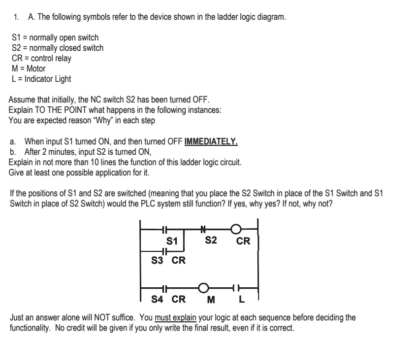 SOLVED: The following symbols refer to the device shown in the ladder ...