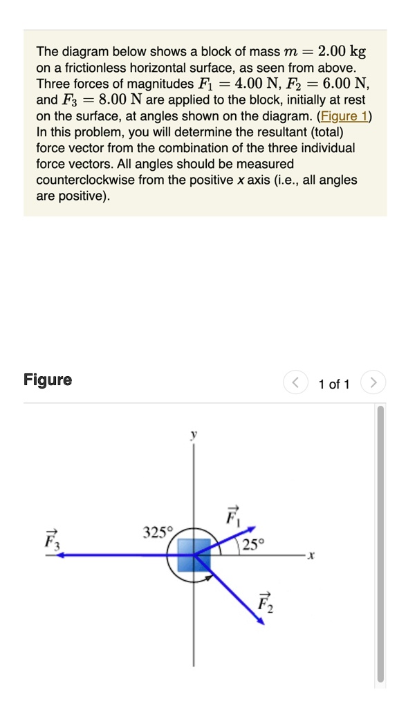 what is the magnitude of the masss acceleration vector a the diagram ...