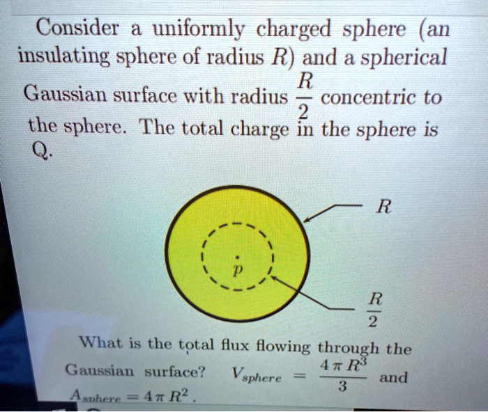 Consider a uniformly charged sphere (an insulating sphere of radius R) and a spherical Gaussian ...