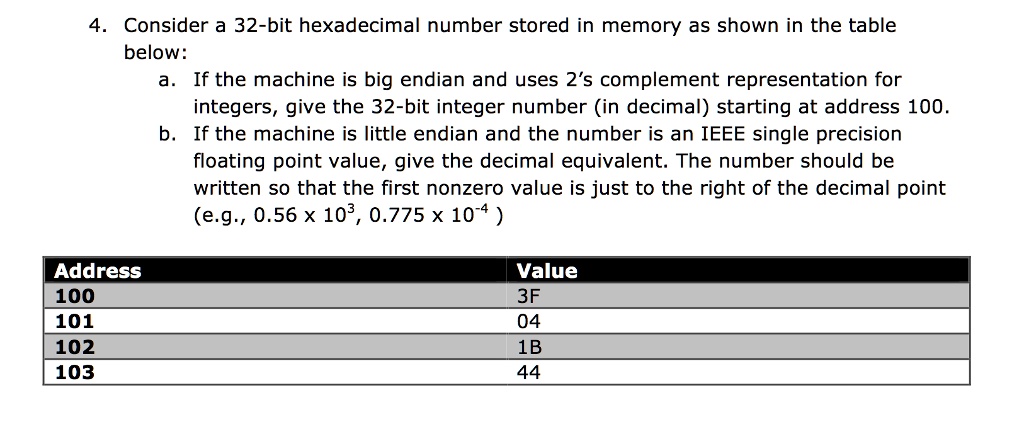 Solved Consider A 32 Bit Hexadecimal Number Stored In Memory As Shown In The Table Below A If 8239