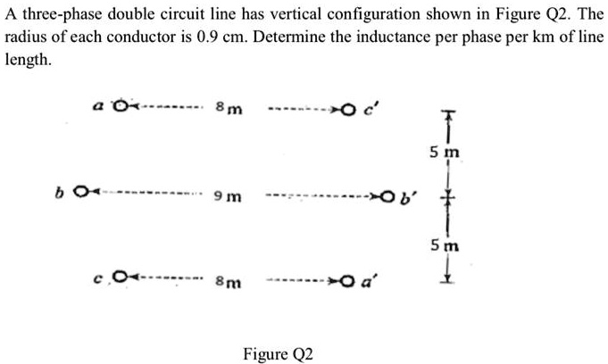 Solved A Three Phase Double Circuit Line Has A Vertical Configuration