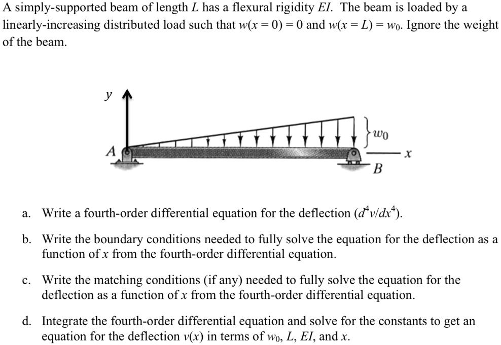 SOLVED: A simply-supported beam of length L has a flexural rigidity EI ...