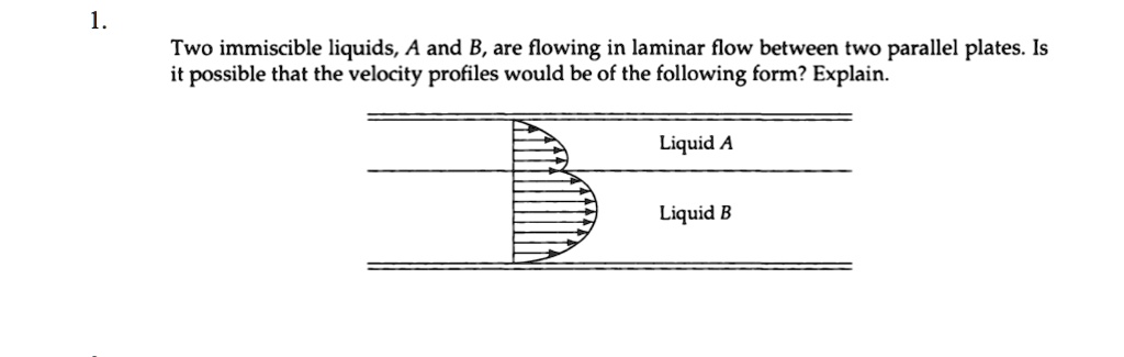 1. Two immiscible liquids, A and B, are flowing in laminar flow between ...