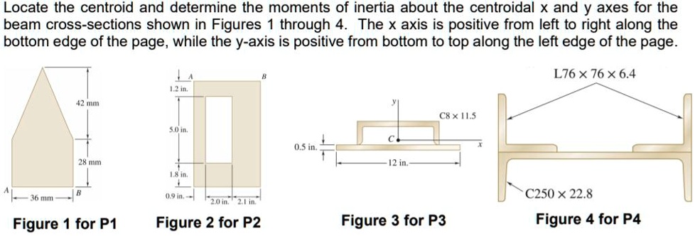 SOLVED: Locate the centroid and determine the moments of inertia about the centroidal x and y ...