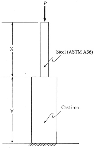 SOLVED: 6. For the short column shown below, assuming that lateral ...