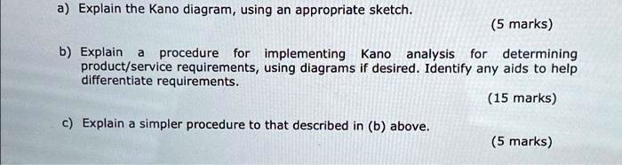 SOLVED: a) Explain the Kano diagram, using an appropriate sketch. (5 marks) b) Explain a ...
