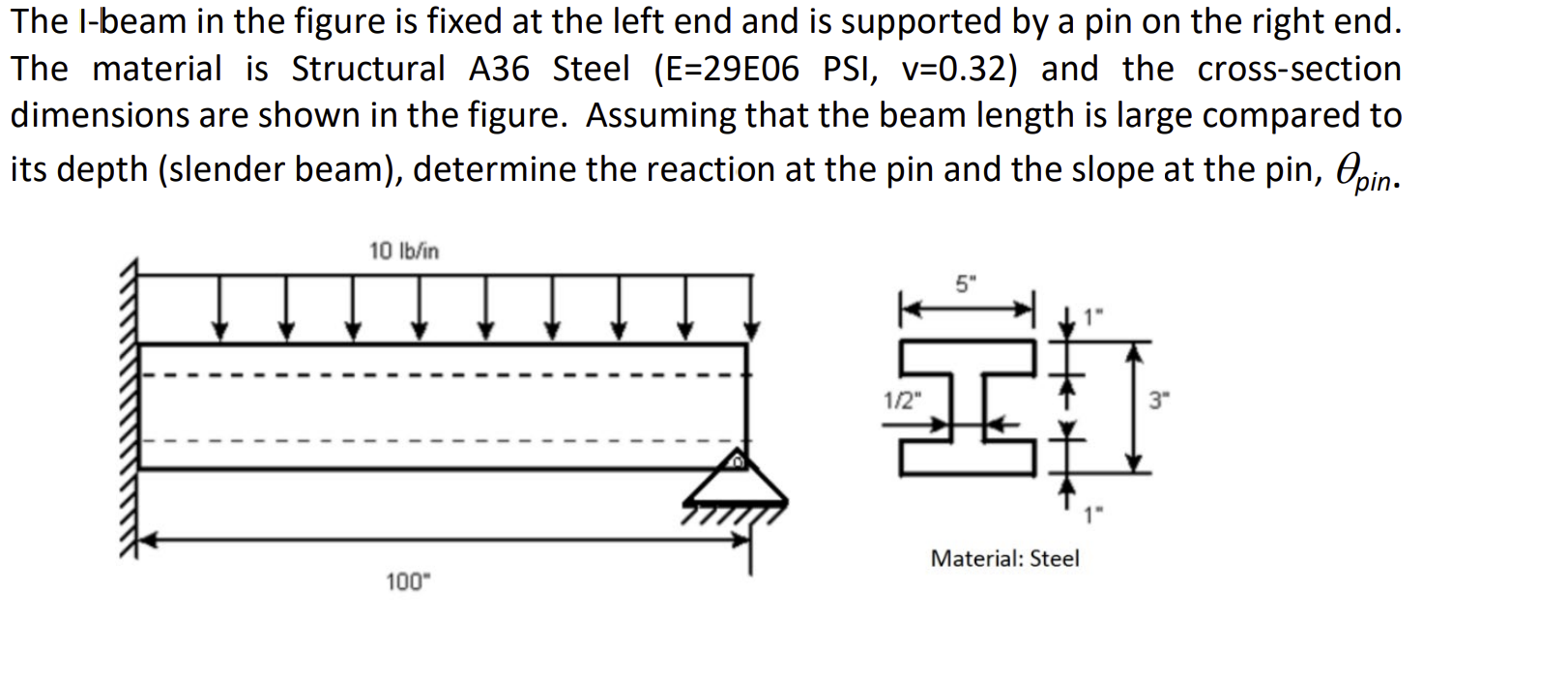 SOLVED: The I-beam in the figure is fixed at the left end and is ...
