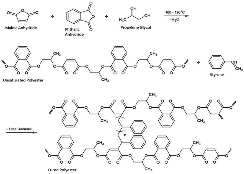 oh 160 190c oh h3c propylene glycol hzo maleic anhydride phthalic ...