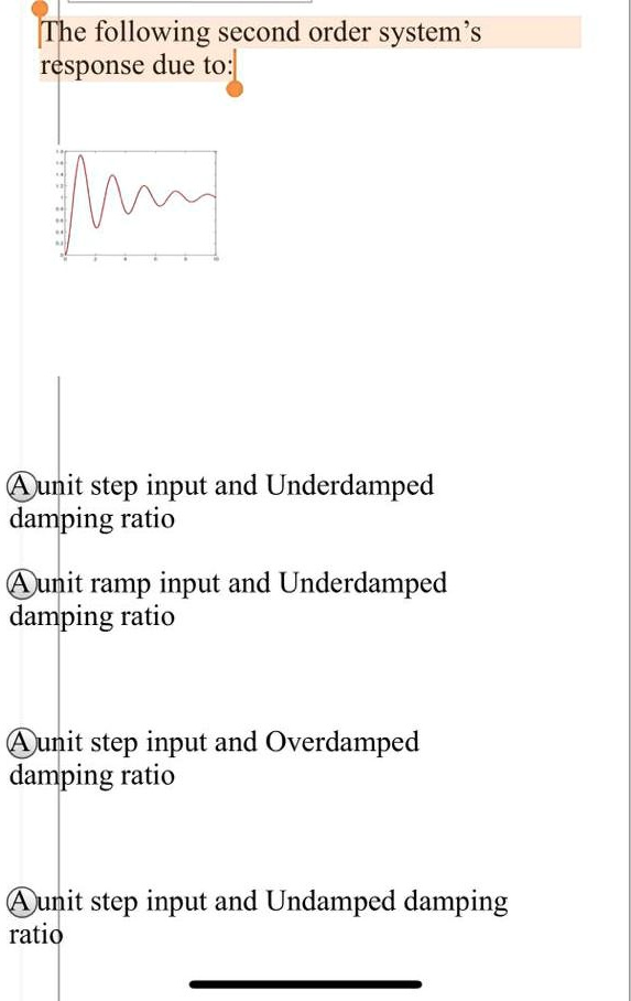 SOLVED: The following second order system's response due to: - A unit step input and underdamped ...