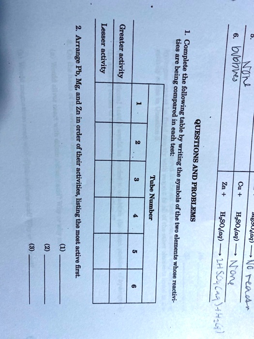 SOLVED:Gaeeca Arrange ties IW are Complete Pb; bilbhves Mg, Jugoq 4 and ...