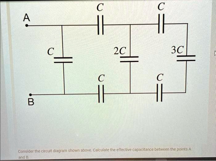 C C A C C B B 2C 3C C Consider the circuit diagram shown above ...