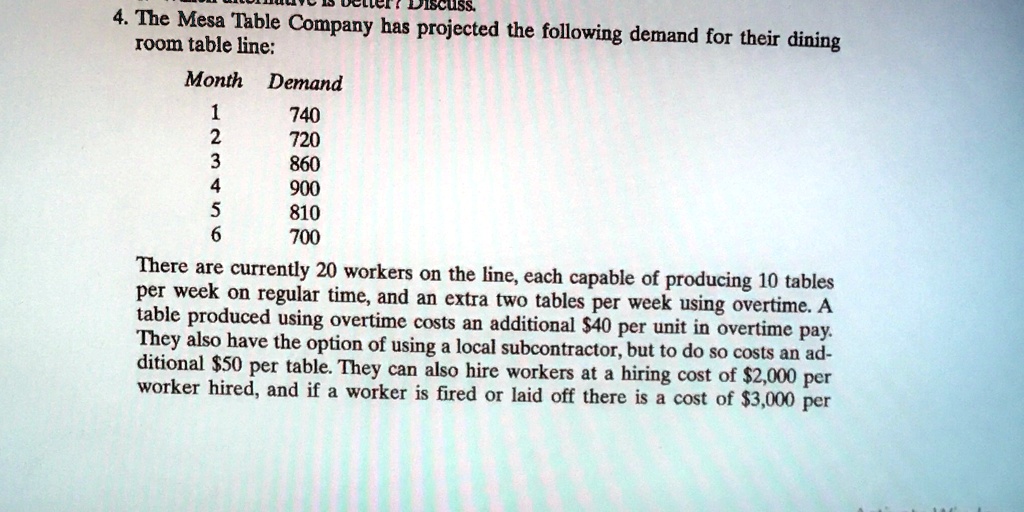 SOLVED: The fundamentals of production planning and control Uellci ...