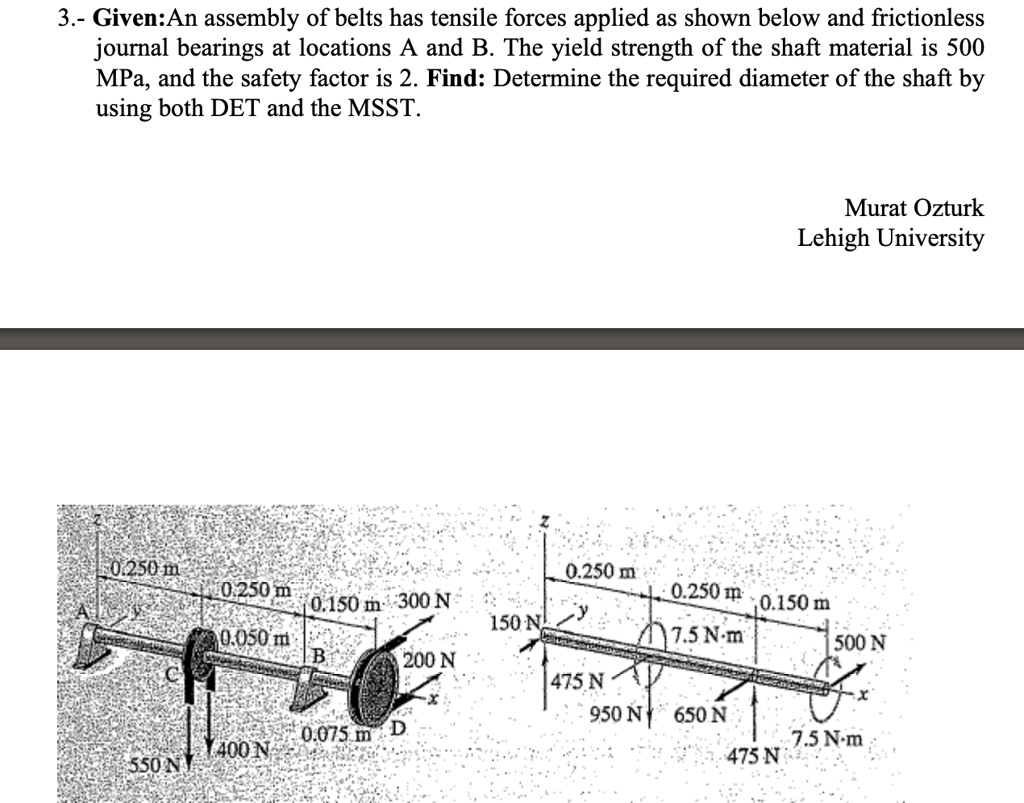 SOLVED: Given: An assembly of belts has tensile forces applied as shown ...